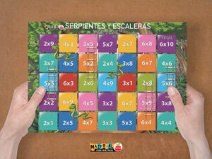 Serpientes y escaleras de las tablas de multiplicar - Material para ...