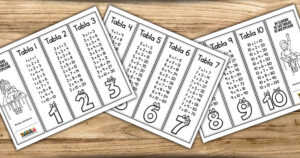 Llavero de las tablas de multiplicar - Material para Maestros