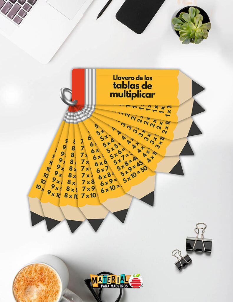 Llavero de las tablas de multiplicar con diseño de lápiz - Material ...