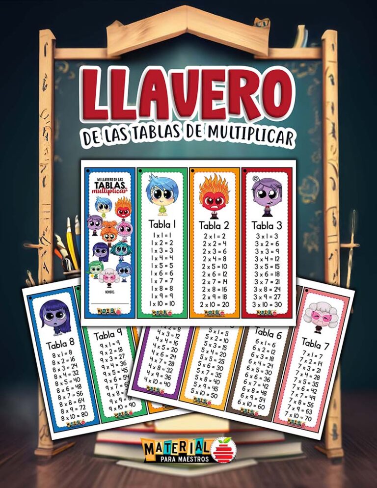 Llavero de las tablas de multiplicar con diseño de Intensa-mente ...