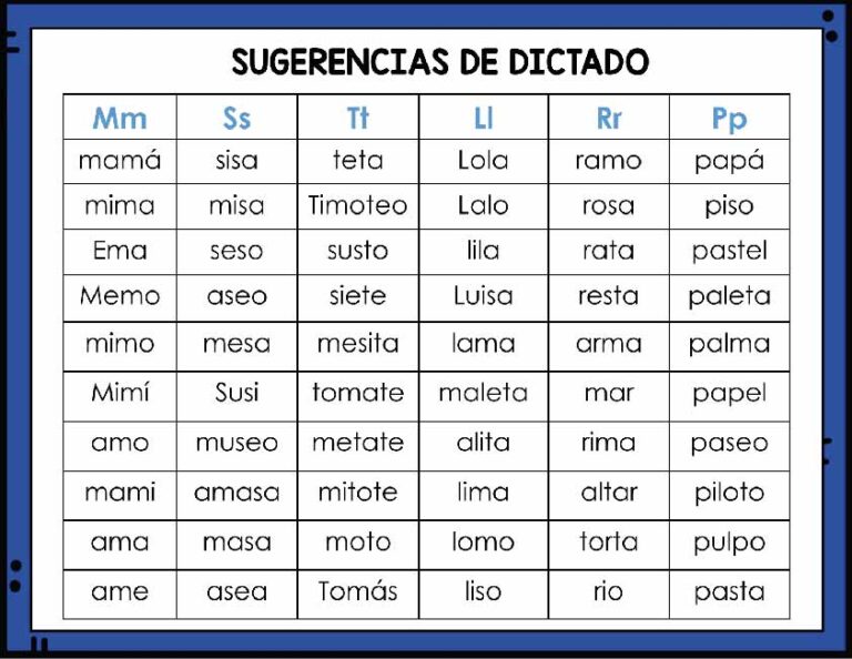 Cuaderno para trabajar dictado diario - Material para Maestros