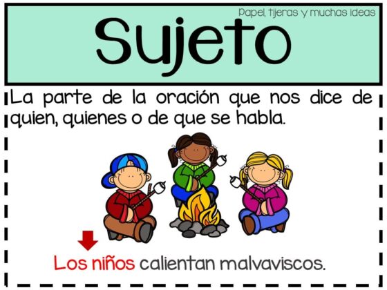 Material para trabajar las partes de la oración - Material para Maestros